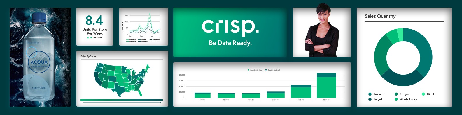 Crisp Data Platform Reviews 2023: Details, Pricing, & Features | G2