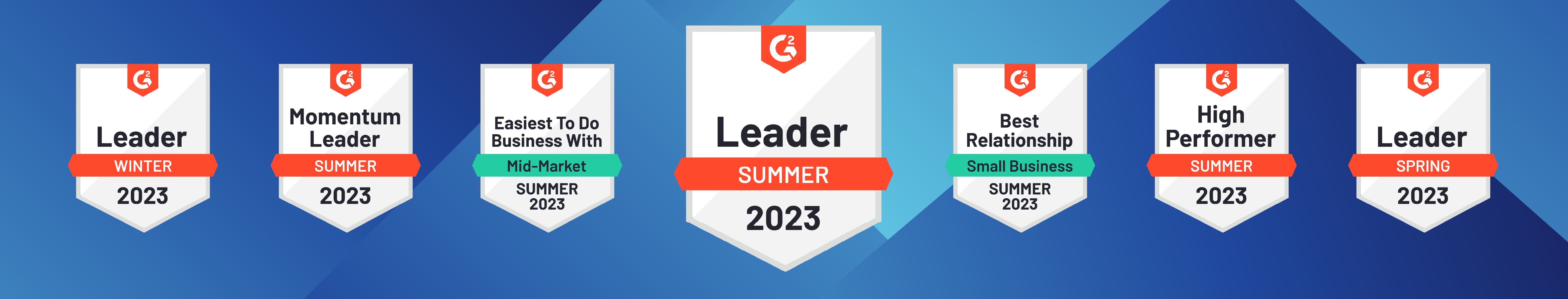 Square 9 Softworks Reviews 2023: Details, Pricing, & Features | G2