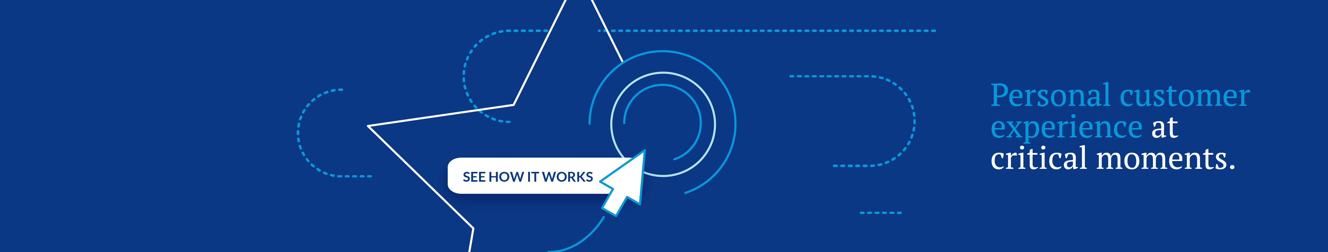 Glance Features | G2