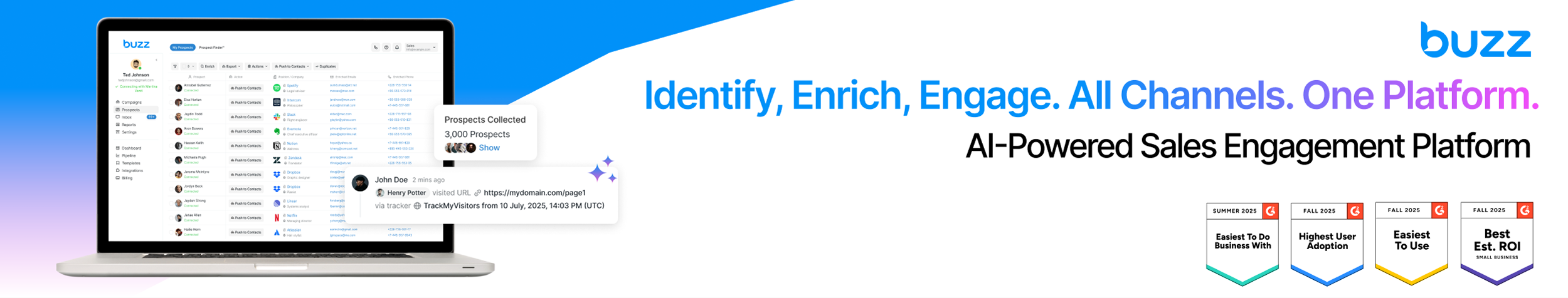 Buzz Pros and Cons | User Likes & Dislikes