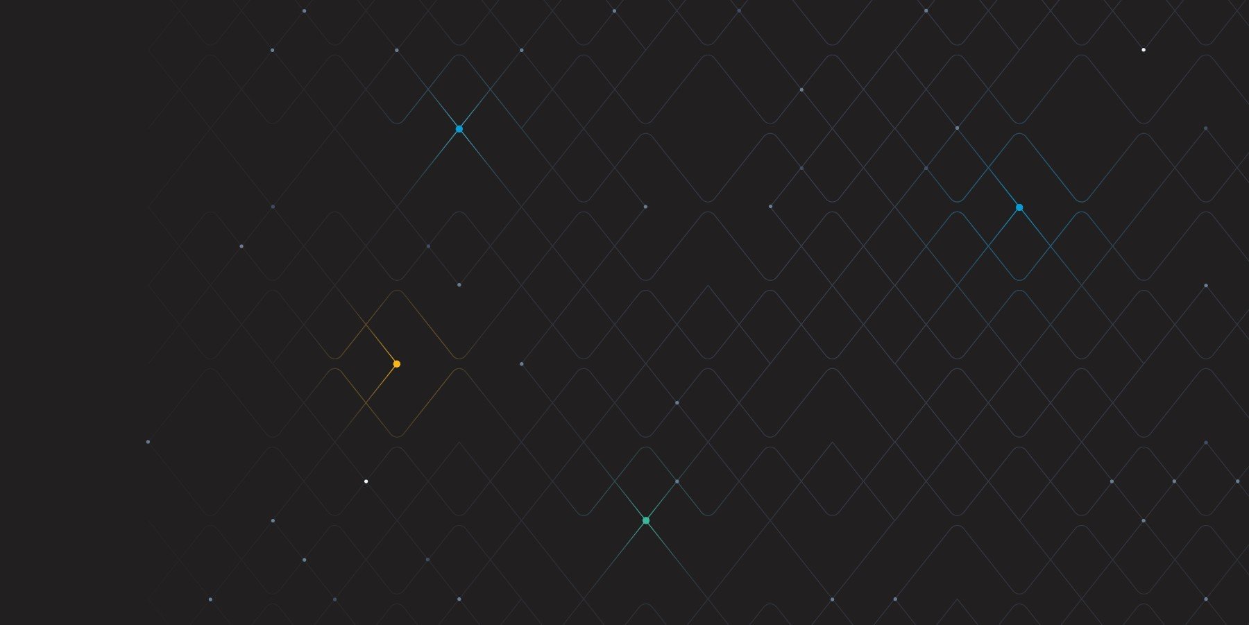 Salesgenie by DataAxle Pricing 2025