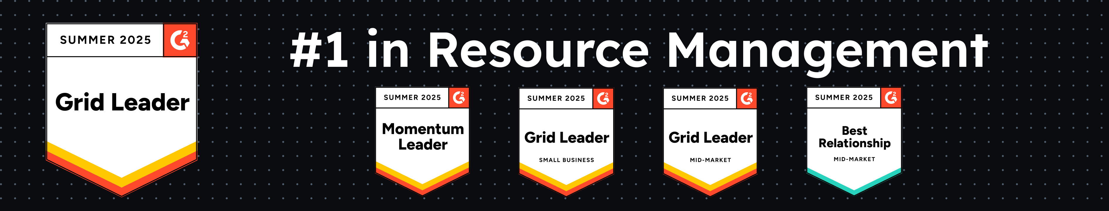 Float Software Features | G2