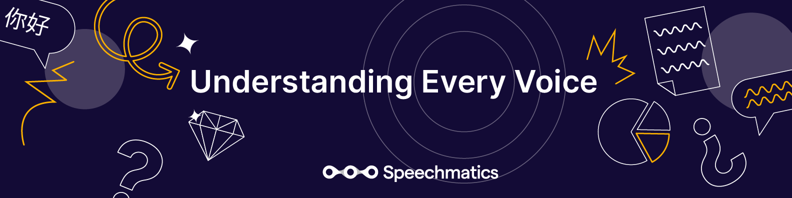 Speechmatics Pricing Plans & Cost 2023 | G2