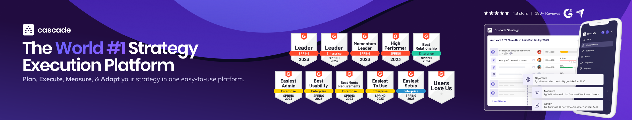 Cascade Reviews 2023: Details, Pricing, & Features | G2