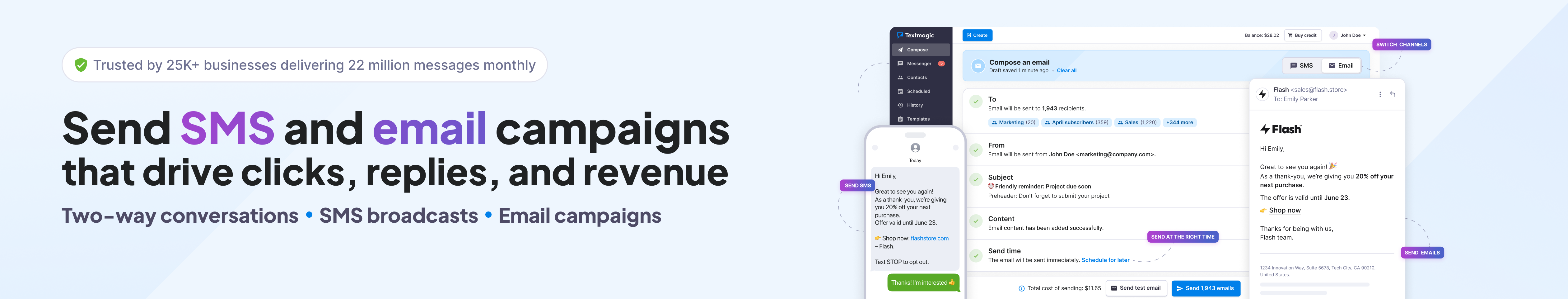 Textmagic Pricing 2025