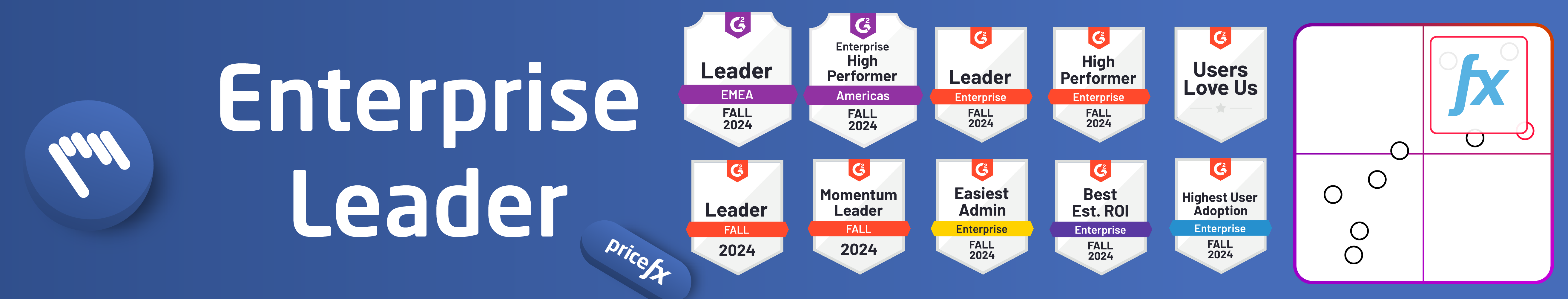 Pricefx Reviews 2025: Details, Pricing, & Features | G2