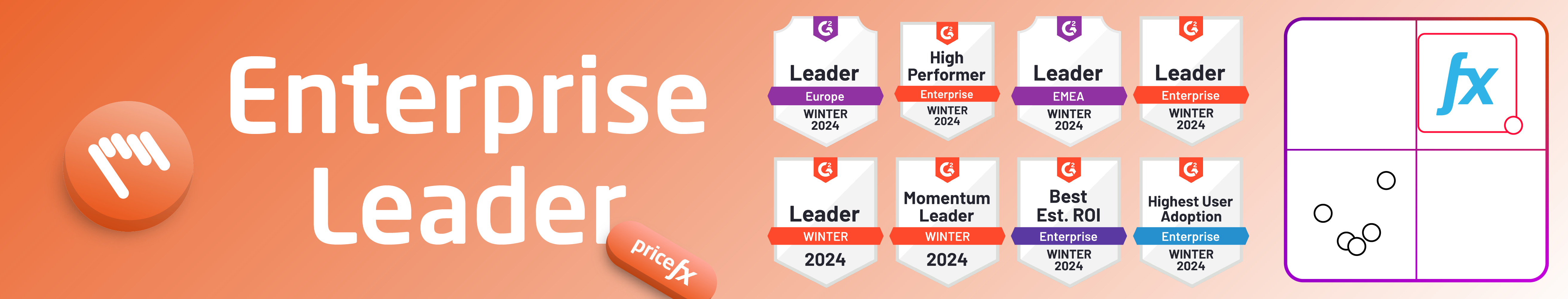 Pricefx Reviews 2024: Details, Pricing, & Features | G2