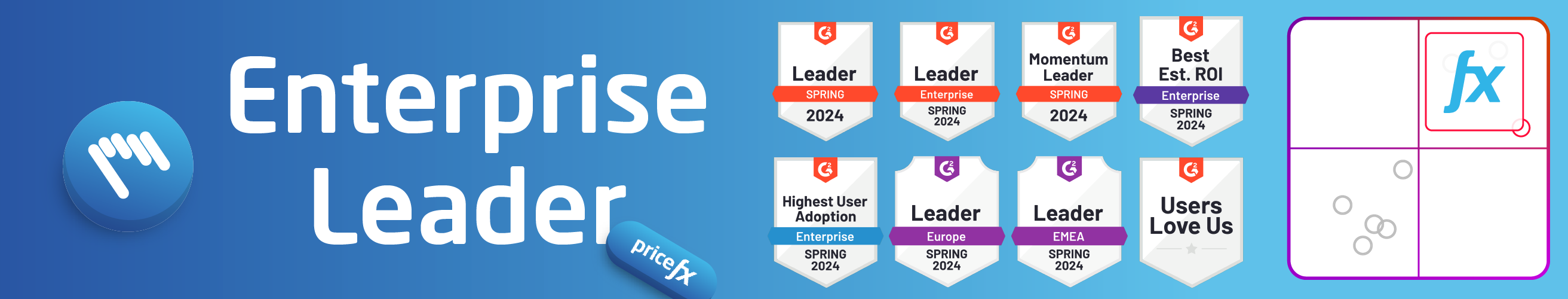 Pricefx Reviews 2024: Details, Pricing, & Features | G2