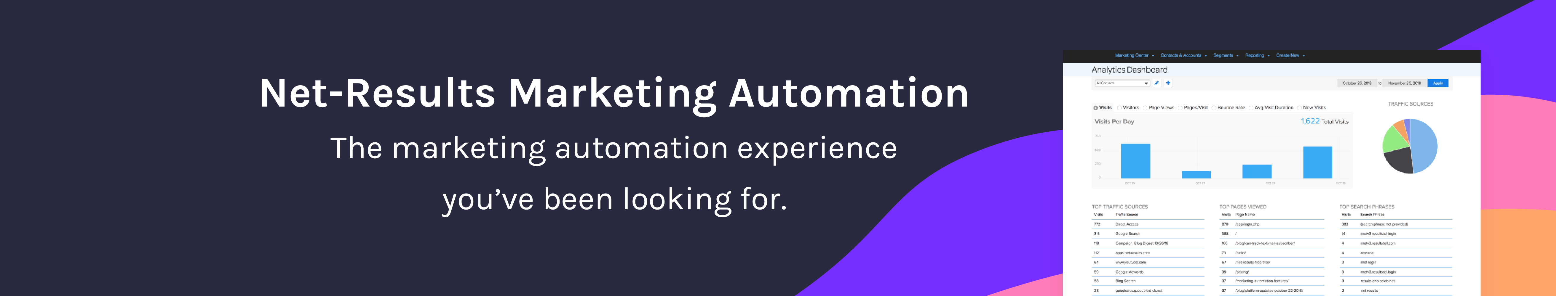 Net-Results Reviews 2022: Details, Pricing, & Features | G2