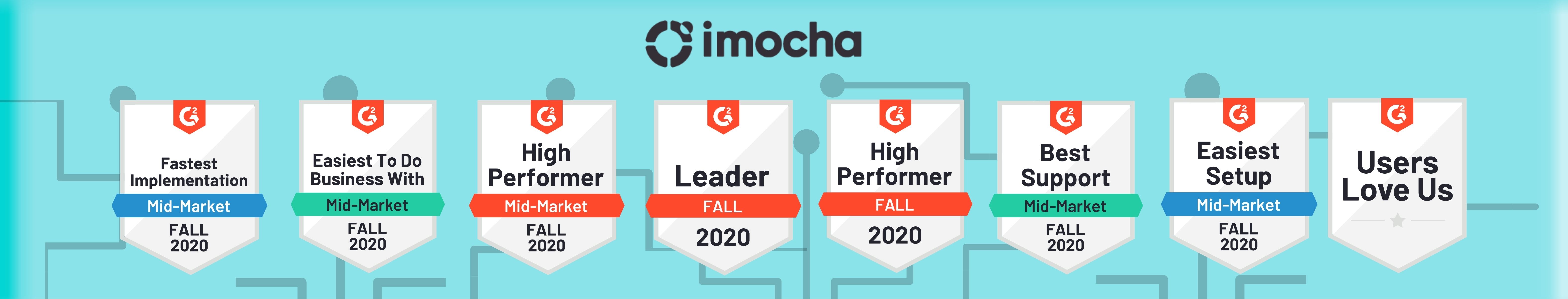 imocha Reviews 2020: Details, Pricing, & Features | G2