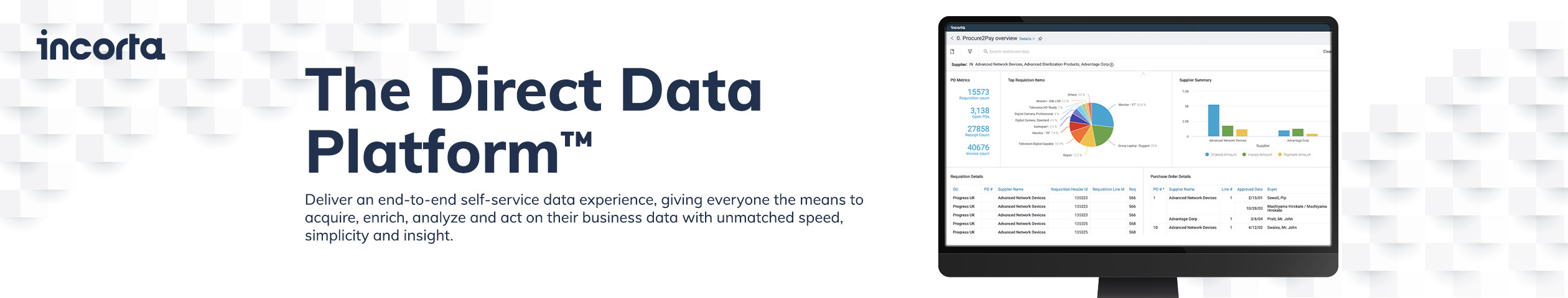 Incorta Pricing | G2