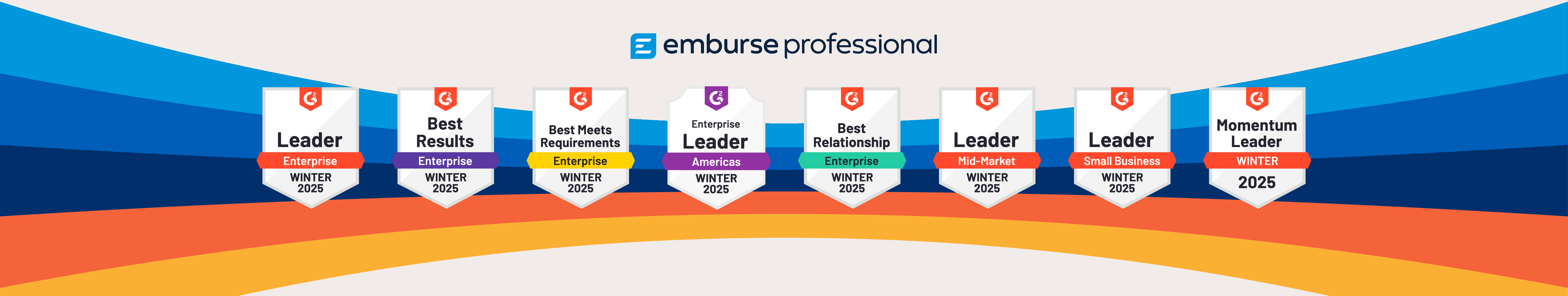 Emburse Expense Professional (formerly Certify Expense) Pricing 2025