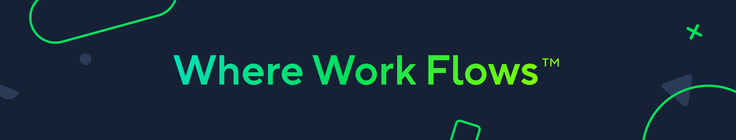 Wrike Reviews 2025: Details, Pricing, & Features | G2