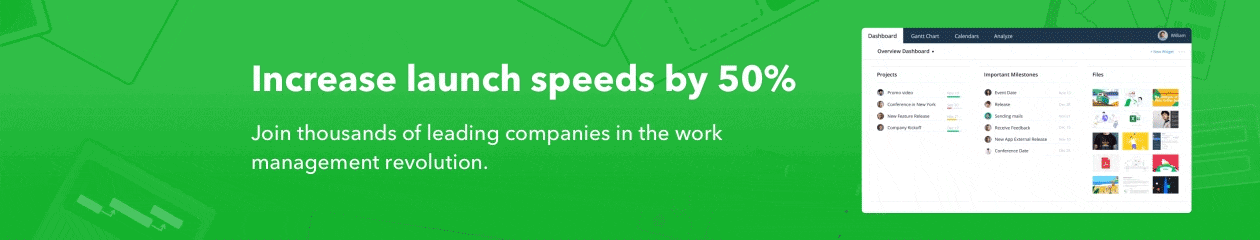 Wrike Pricing, Packages & Plans 2022 | G2