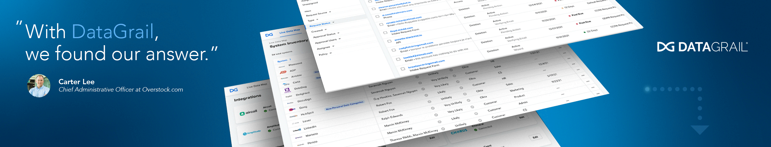 DataGrail Reviews 2023: Details, Pricing, & Features | G2