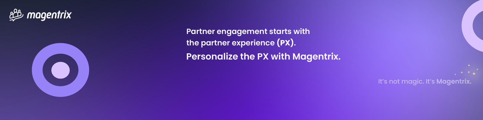 Magentrix PRM Pricing 2025