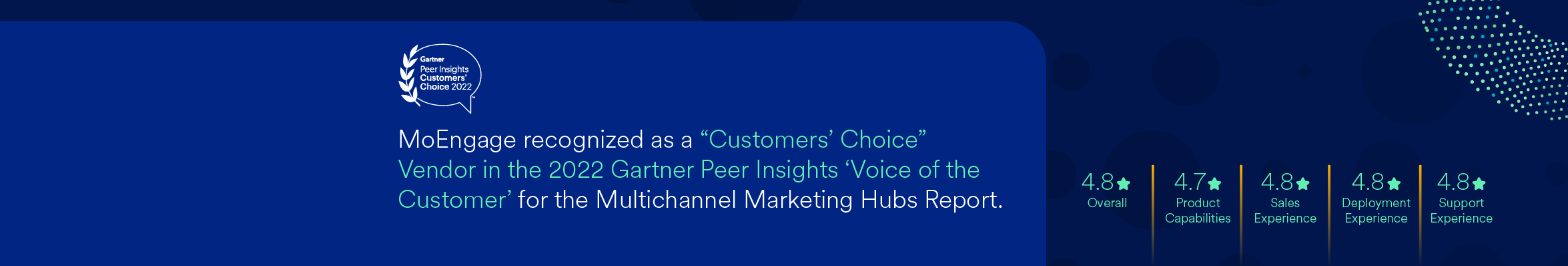 MoEngage Reviews 2023: Details, Pricing, & Features | G2