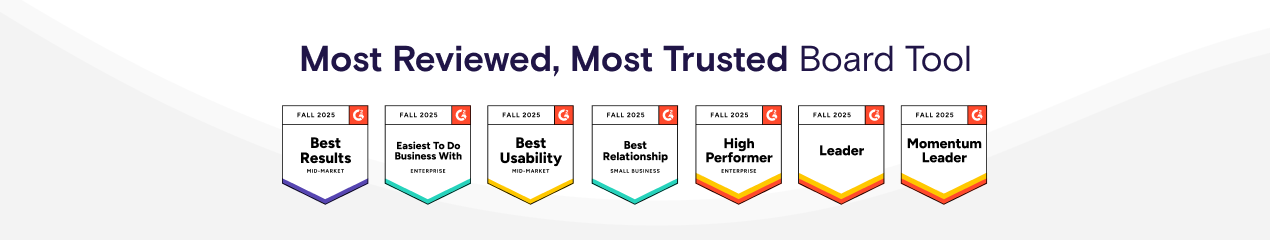 OnBoard Board Management Software Reviews 2025: Details, Pricing ...