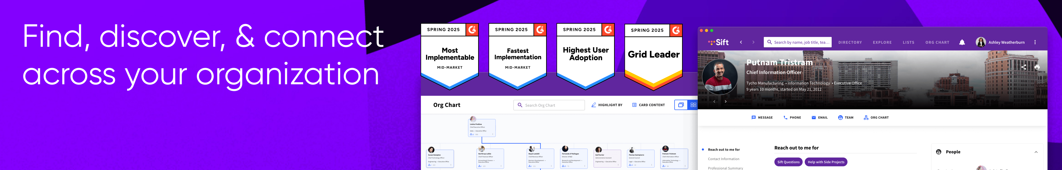Sift Reviews 2025: Details, Pricing, & Features | G2