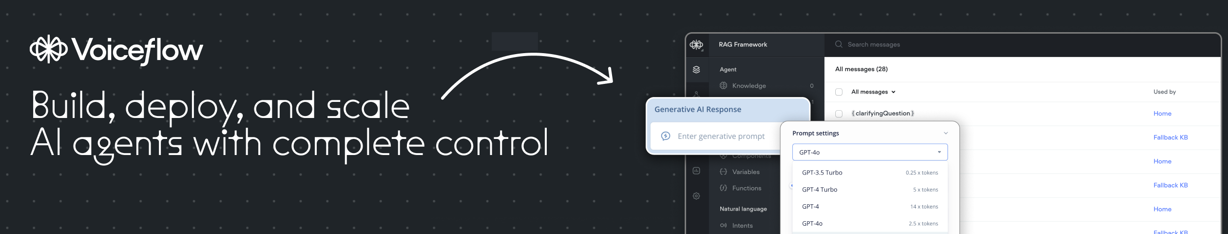 Voiceflow Pricing 2025