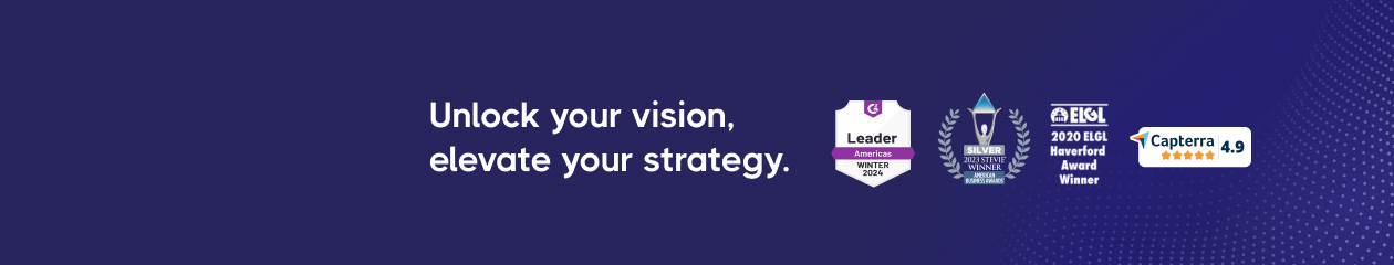 ClearPoint Strategy Features | G2