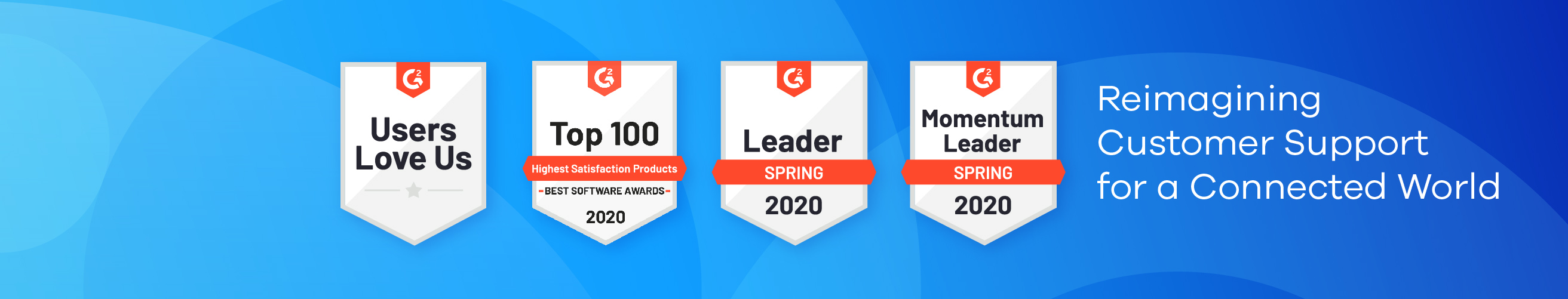 UJET Reviews 2020: Details, Pricing, & Features | G2