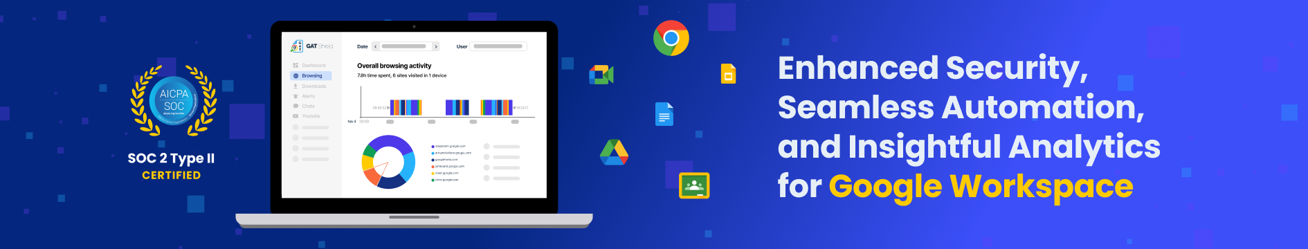 GAT Labs Pricing 2024