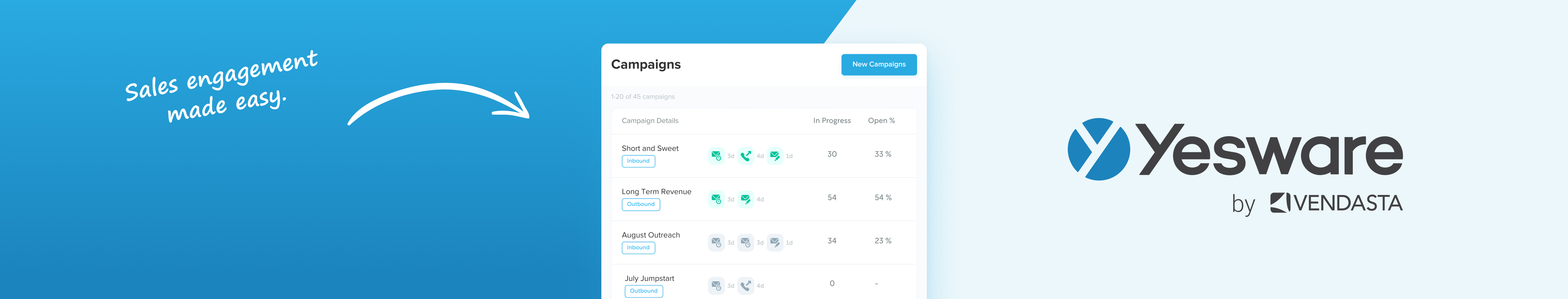 Yesware Reviews 2023: Details, Pricing, & Features | G2