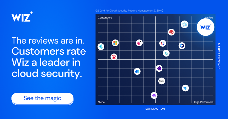 Best Cloud Workload Protection Platforms in 2023| G2