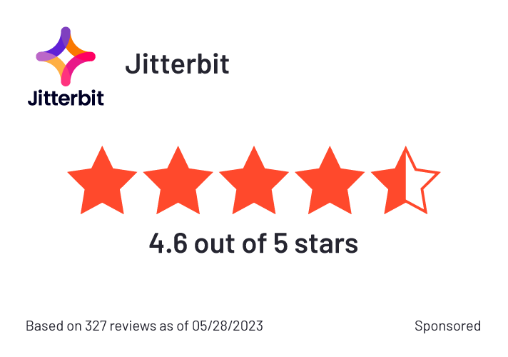 Swagger Ui Reviews 2024 Details Pricing And Features G2