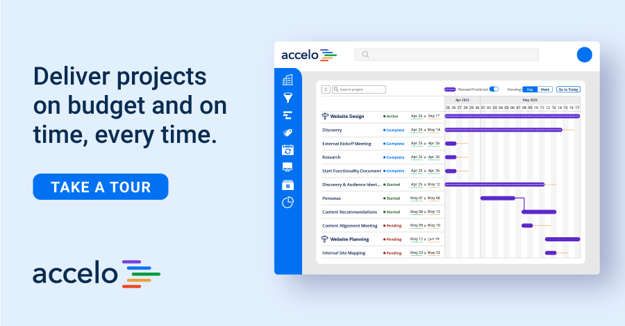 Best Project Management Software in 2023: Compare Reviews on 430+