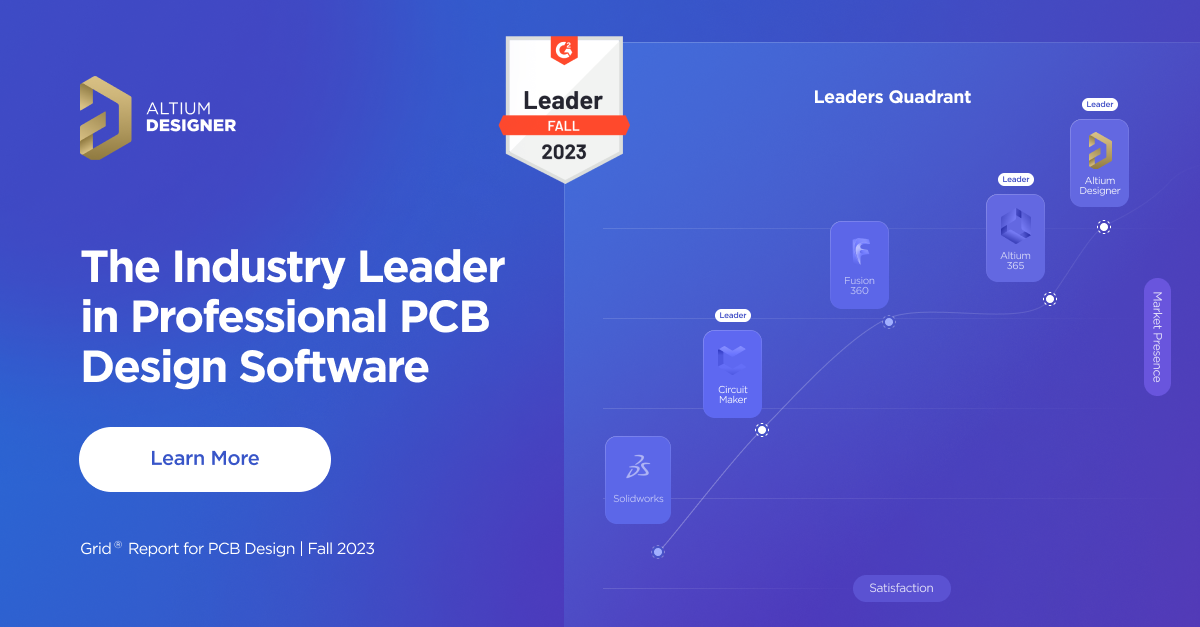 Best General-Purpose CAD Software in 2024 | G2