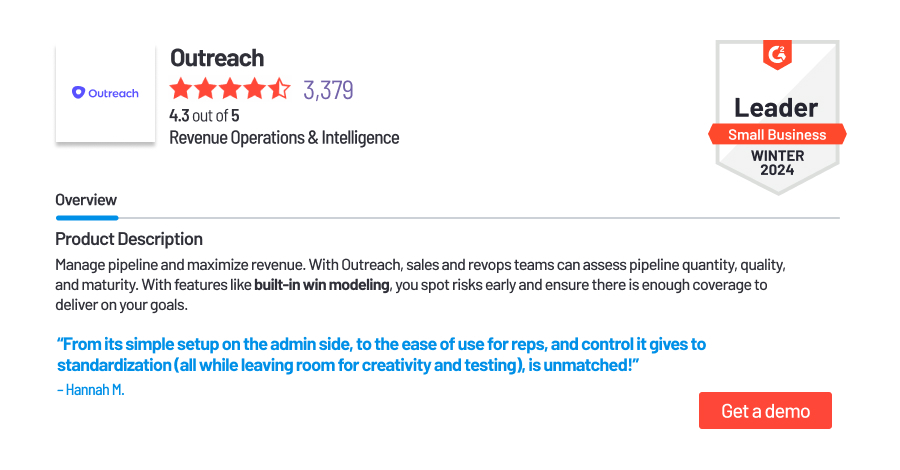 Best Revenue Operations & Intelligence (RO&I) Software in 2024