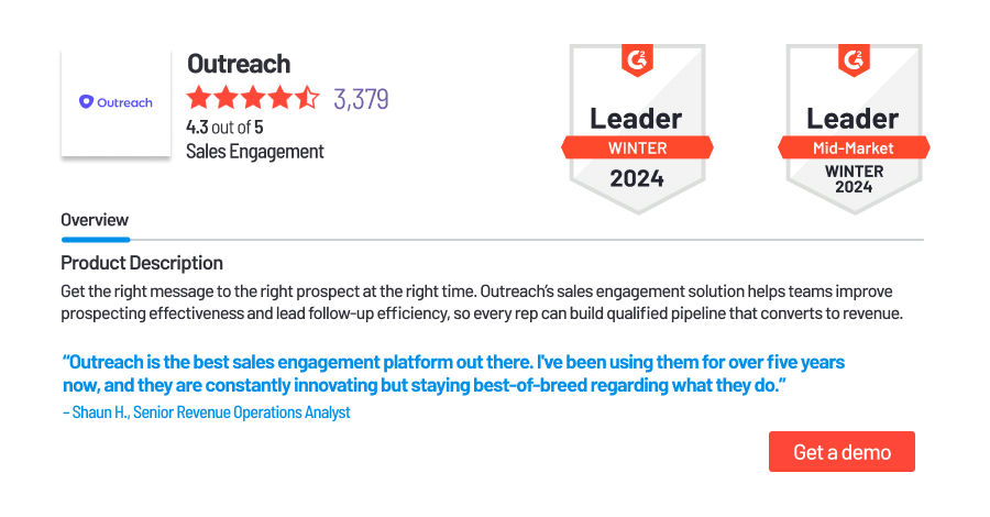 Top Sales Engagement Software: Find Deals for 2024