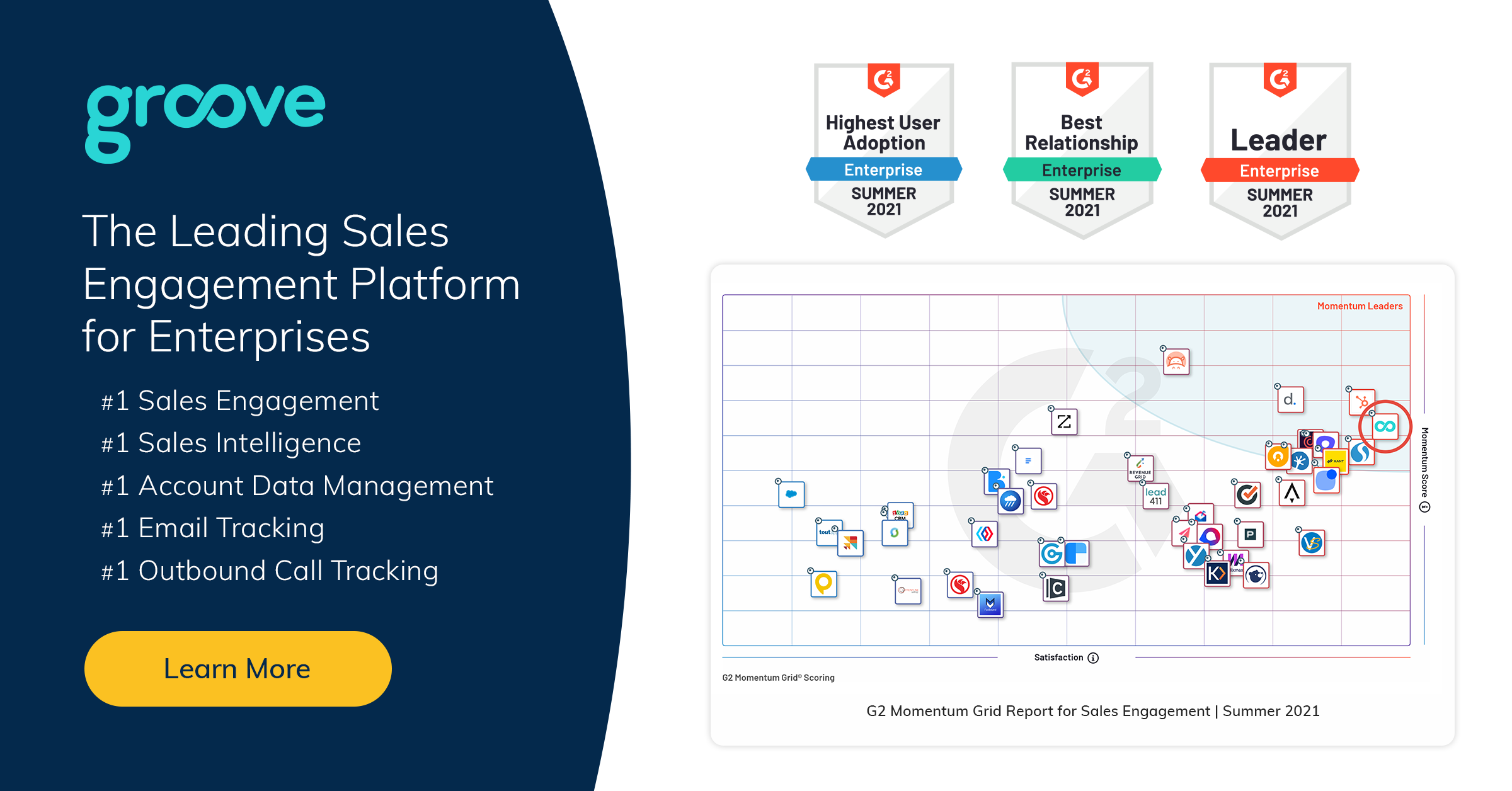 Best Sales Intelligence Software in 2021: Compare Reviews on 200+ | G2
