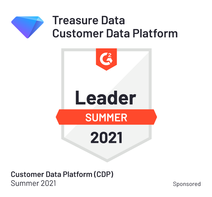Redpoint Customer Data Platform Pricing, Packages & Plans 2022 | G2