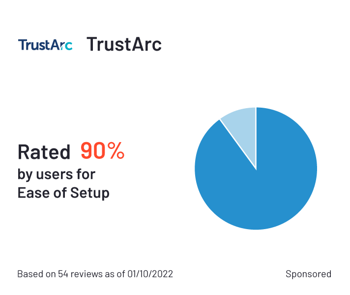 BigID Reviews 2023: Details, Pricing, & Features | G2