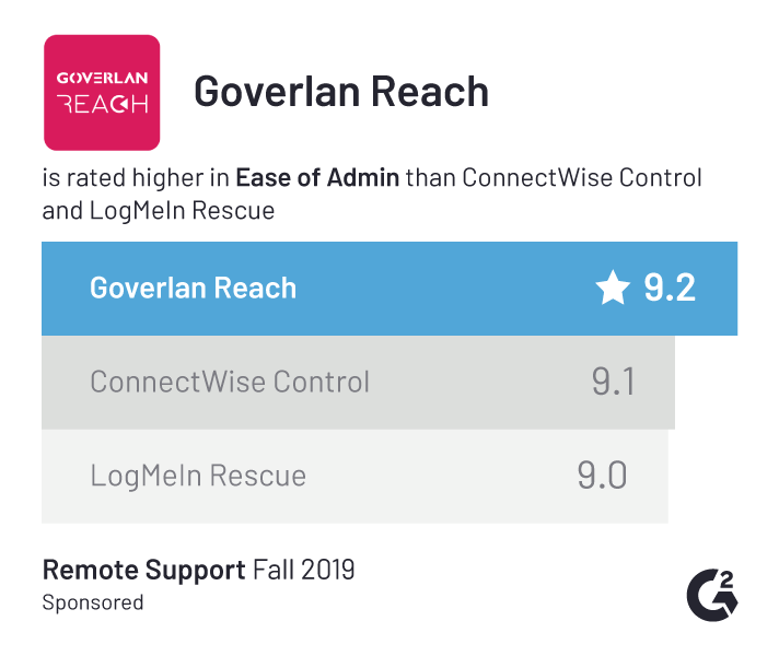 SecureLink Customer Connect Pricing, Packages & Plans | G2