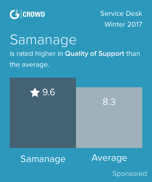 Proactivanet Reviews 2023: Details, Pricing, & Features | G2