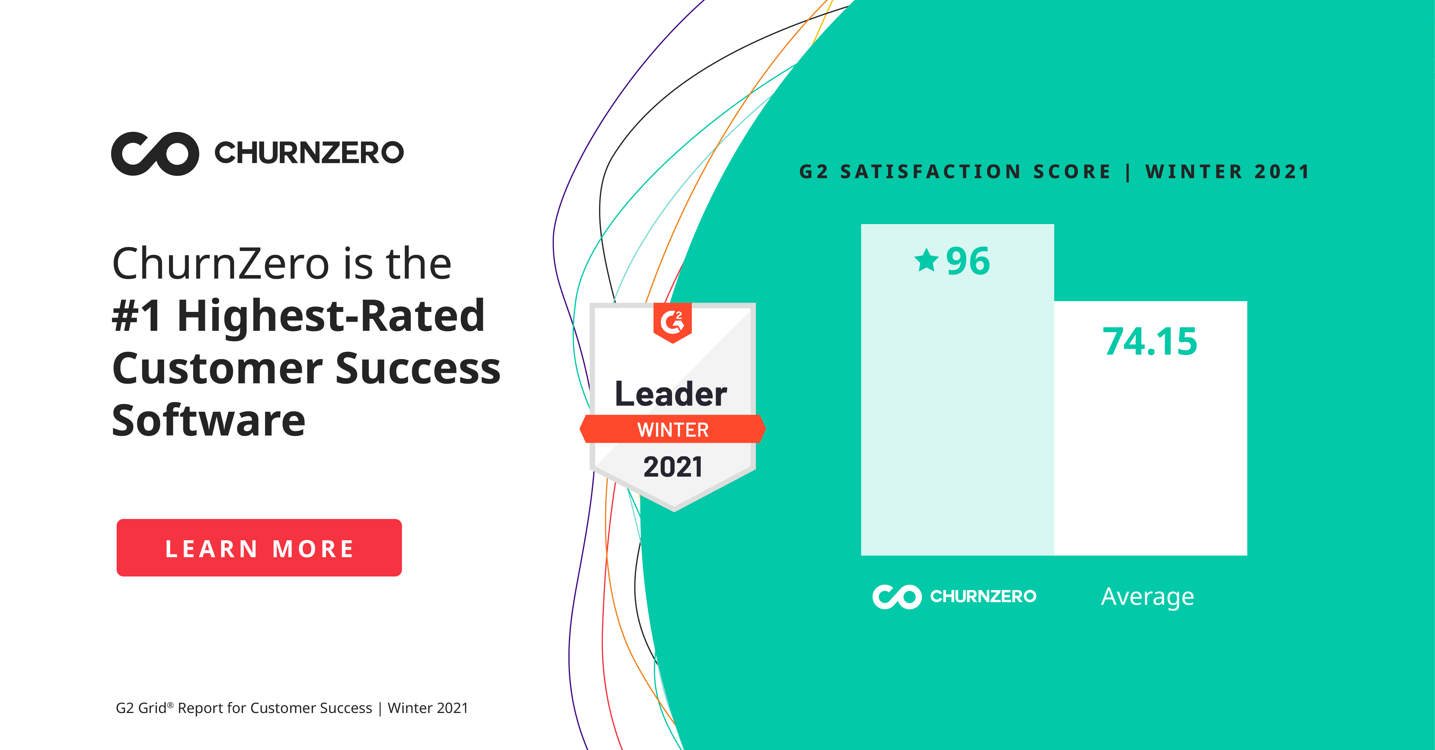 Best Customer Success Software 2021: Compare Reviews on 120+ | G2