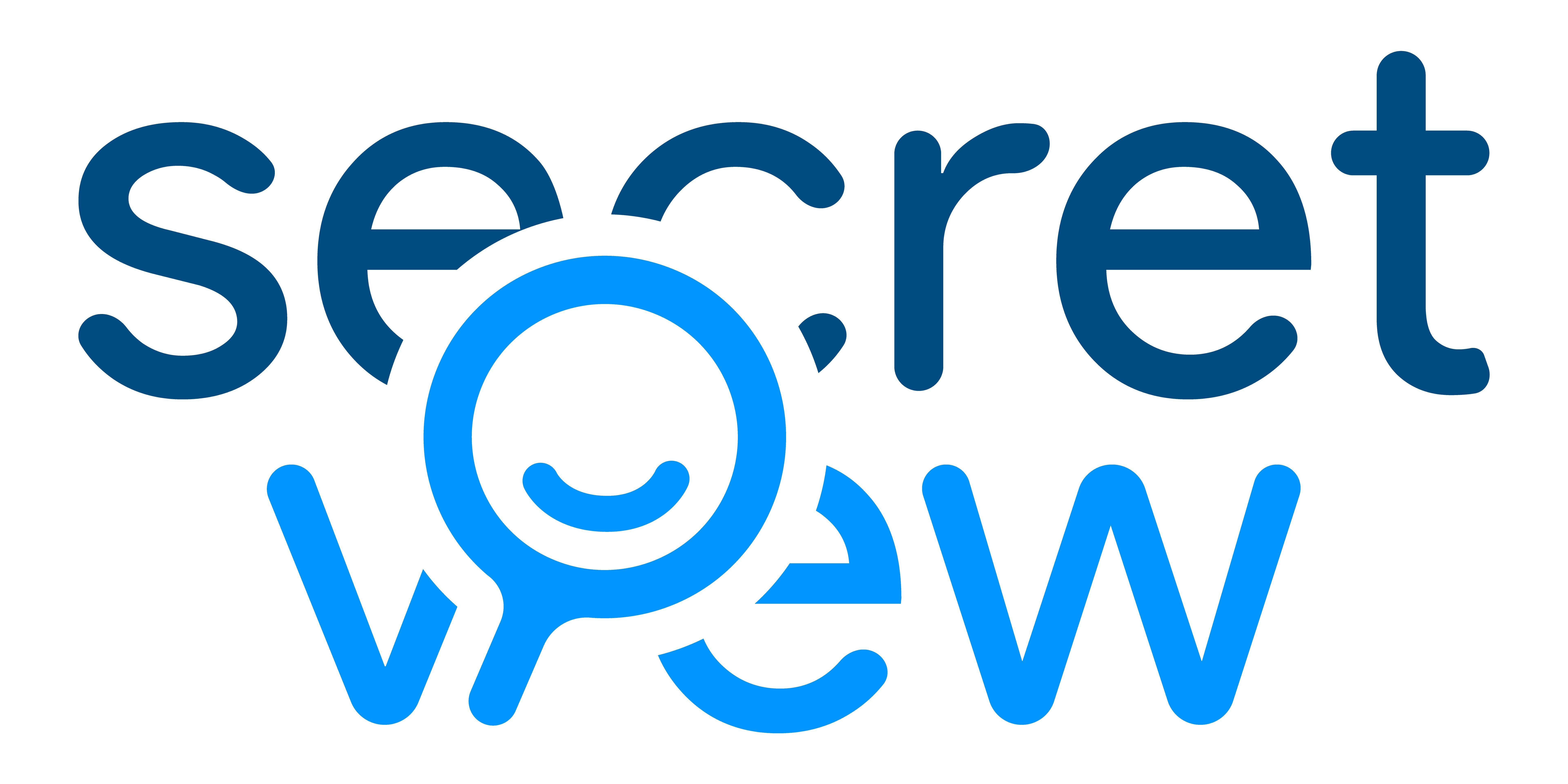 Prezzi Secret View 2025