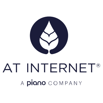 Piano Analytics Features | G2