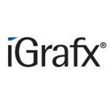 iGrafx Pricing 2024