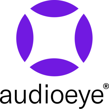 AudioEye Pricing 2024