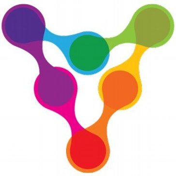 Vision6 Pricing 2020 | G2