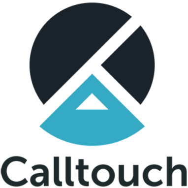 Best Inbound Call Tracking Software in 2024