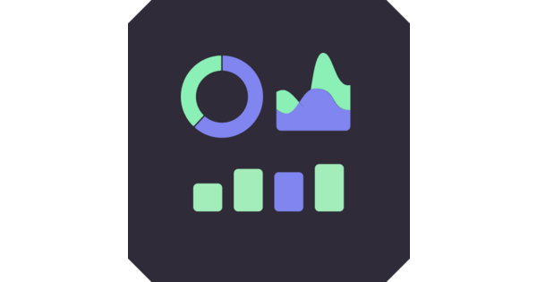 Highcharts Dashboards Reviews 2025: Details, Pricing, & Features | G2