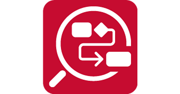 ABBYY Timeline Pricing