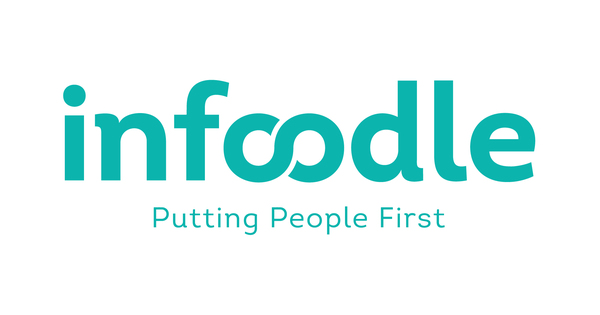 infoodle Reviews 2025: Details, Pricing, & Features | G2