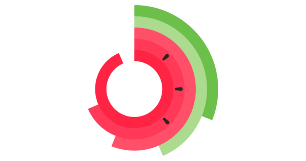 LogicMelon Pricing 2025